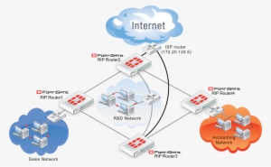 Gatekeeper Layout - Gatekeeper Cedar Point Layout - Free Transparent ...