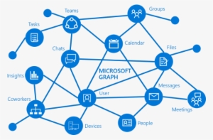 Microsoft Graph - Free Transparent PNG Download - PNGkey