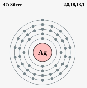 Atom Of Silver - Free Transparent PNG Download - PNGkey