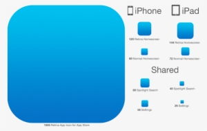 Splash Emoji Overlays Png Tumblr Templates Icons Iconov - Icon - Free ...