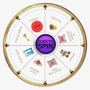 Spin The Wheel - Cartoon - Free Transparent PNG Download - PNGkey
