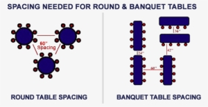 Free Printable Templatesvarious Seating Arrangements - Round Table ...