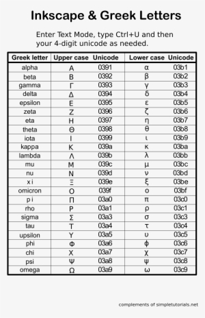 This Free Icons Png Design Of Greek Letters In Inkscape - Free ...