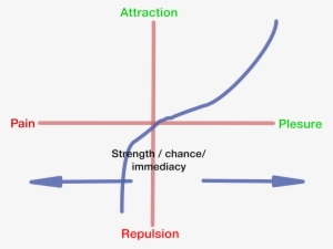 Original - Diagram - Free Transparent PNG Download - PNGkey