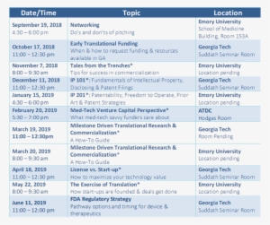 Full Size Of Project Management Certification Georgia - Television Show ...