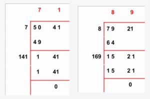 Square Root Number Chart Main Image - 51 To 100 Square - Free ...