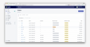 Excel Sheet Name - Chemical And Fertilizer Recordkeeping Form - Free ...