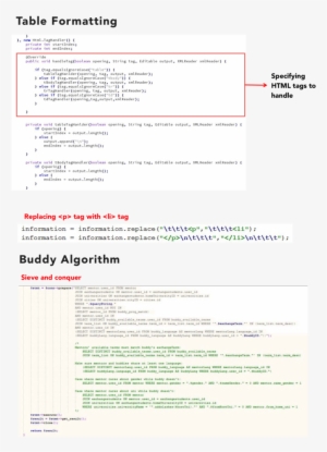 Chalkboard Complexity - Document - Free Transparent PNG Download - PNGkey