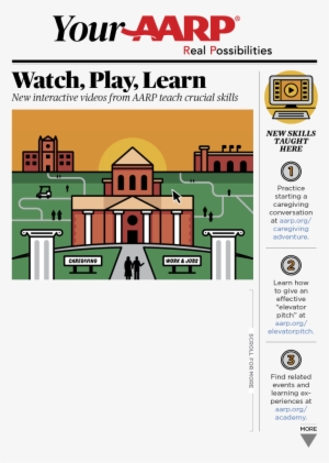 Aarp Card - Free Transparent PNG Download - PNGkey