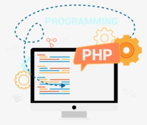 Php Web Development Services - Free Transparent PNG Download - PNGkey