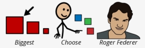 Examples Of Symbolstix Symbols For Biggest, Choose, - Proloquo2go ...