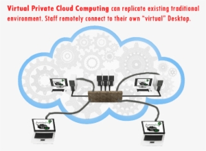 Cloud Logo - Ibm Cloud Private Logo - Free Transparent PNG Download ...