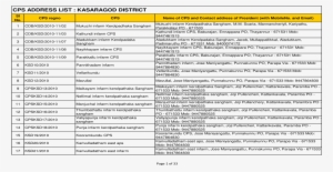 Cps Address List - Spreadsheet - Free Transparent PNG Download - PNGkey