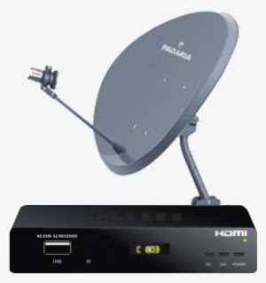 Dth Png - Free Transparent PNG Download - PNGkey