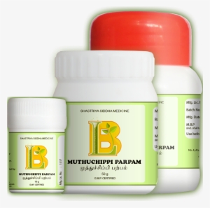 Muthuchippi Parpam - Free Transparent PNG Download - PNGkey