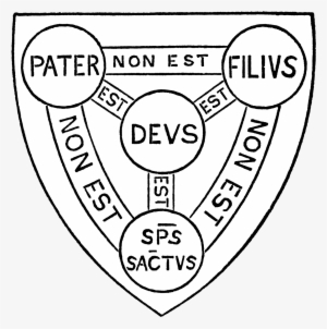 Shield Of Trinity Aveling 1891 - Holy Trinity Symbol - Free Transparent ...