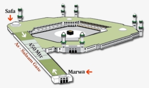 The Imaam - Do Saee In Umrah - Free Transparent PNG Download - PNGkey