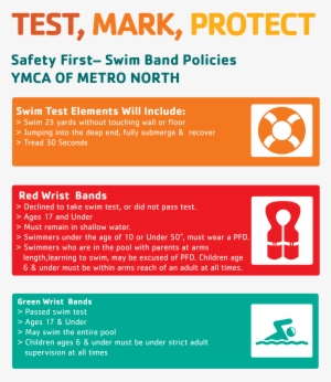 Test Mark Protect Ymca - Free Transparent PNG Download - PNGkey