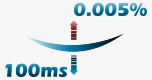 Microfluidics Flow Contol Quake Valve - Graphic Design - Free ...