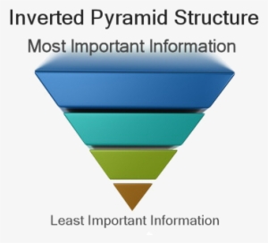Inverted Pyramid - Inverse Pyramid - Free Transparent PNG Download - PNGkey