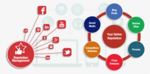 Online Reputation - Digital Marketing Vector Icon Png - Free ...