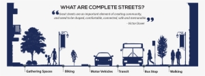 Complete Streets - Free Transparent PNG Download - PNGkey