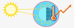 Global Warming Greenhouse Effect - Global Warming Vector Png - Free ...