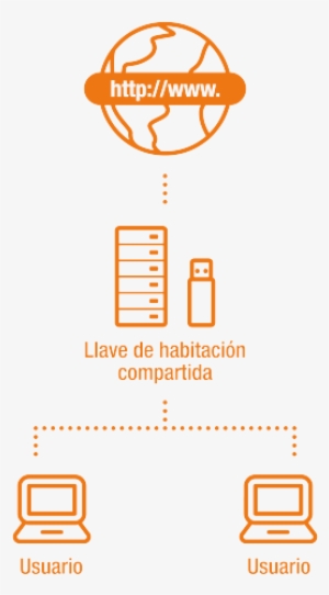 Intranet - - Free Transparent PNG Download - PNGkey