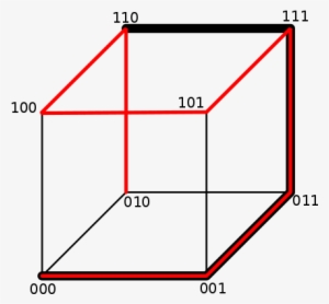 Um Grafo Hipercubo Mostrando Um Caminho Hamiltoniano - Hypercube Graph ...