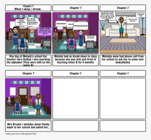 Chapter 7 Oomm - Storyboard - Free Transparent PNG Download - PNGkey