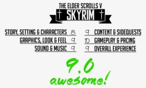 Recommended Mods - Graphic Design - Free Transparent PNG Download - PNGkey