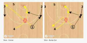 Diagram Of Dynamite - Blasting Cap Alfred Nobel - Free Transparent PNG ...