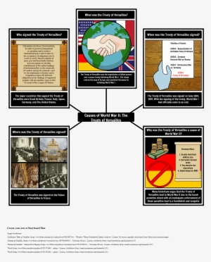 Causes Of World War Ii - Latin Deli An Ars Poetica - Free Transparent ...