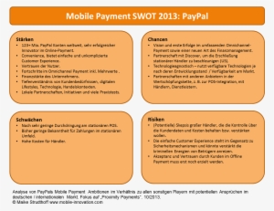 Essay Writing Service Paypal - Swot Analyse Deutsche Bank - Free ...