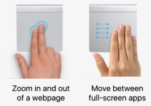 Examples Of Trackpad Gestures For Zooming In And Out - Web Page - Free ...