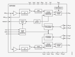 Adf4252-fbl - Diagram - Free Transparent PNG Download - PNGkey