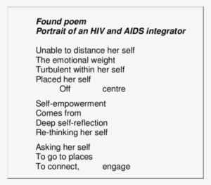 A Found Poem - Poem About Hiv And Aids - Free Transparent PNG Download ...
