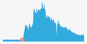 Lookback Slide Las Vegas - Las Vegas - Free Transparent PNG Download ...