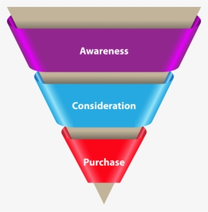 Clickfunnels - Click Funnel Logo - Free Transparent PNG Download - PNGkey