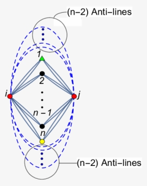 Graph Of The Generalized N-gon - Diagram - Free Transparent PNG ...