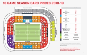 Bankwest Stadium - Western Sydney Stadium Seating Plan - Free ...
