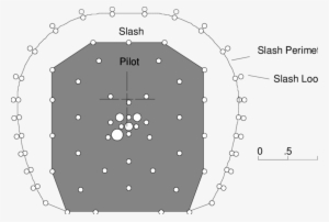 Diagram Of Dynamite - Blasting Cap Alfred Nobel - Free Transparent PNG ...