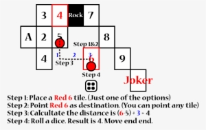 Tabletop Hopscotch - Diagram - Free Transparent PNG Download - PNGkey
