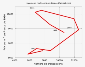Notification Icon Wiktionary Logo - Wiktionary Logo - Free Transparent ...