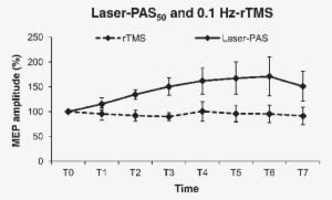 Pa - Diagram - Free Transparent PNG Download - PNGkey