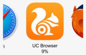 Browsers Clipart Browser Window - Safari Icon Ios 12 - Free Transparent ...