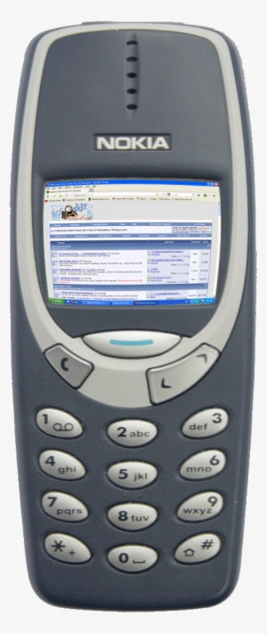 Nokia - Motorola 2002 Cell Phones - Free Transparent PNG Download - PNGkey