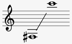 Range Of A Classical Guitar - Free Transparent PNG Download - PNGkey