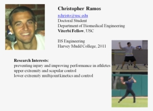 Chris Ramos - Badminton - Free Transparent PNG Download - PNGkey
