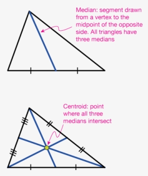 Drawn Triangle Interesting - Triangle - Free Transparent PNG Download ...